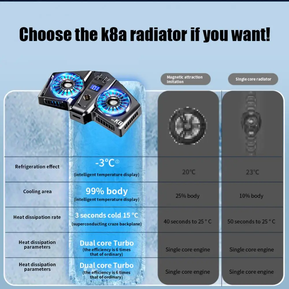Game-Cooler-Gaming-Radiator-Dual-Cooling-Fan-Adjustable-Magnetic-For ...