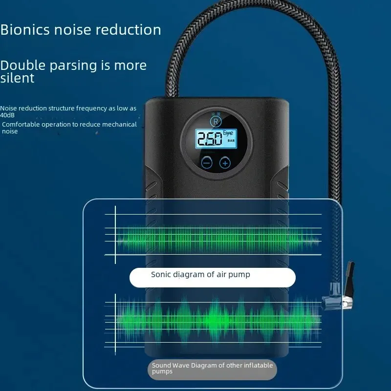 Portable-Handheld-Electric-Car-Inflation-Pump-Small-Wireless-Digital ...