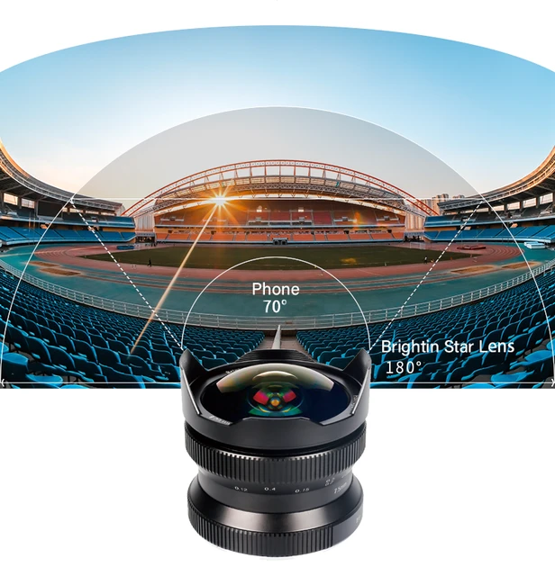 Wide Angle Lens Vs Fisheye