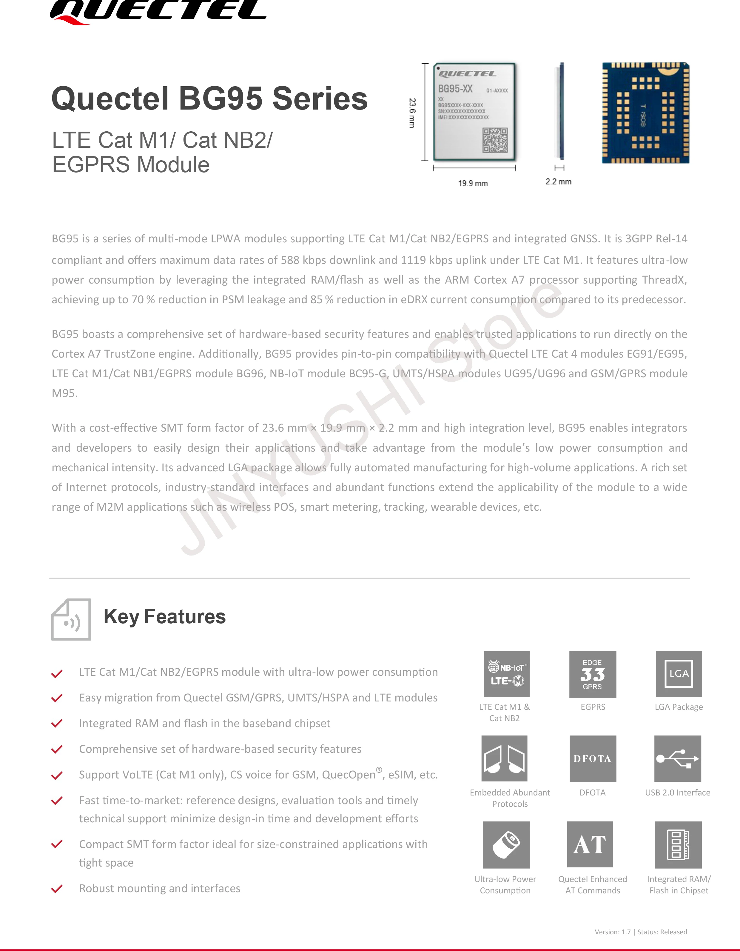 China Niedriger Preis Quectel LTE BG95-M3 Cat M1/NB2/EGPRS mit GNSS Pin-to-Pin EG91 EG95 LPWA ...