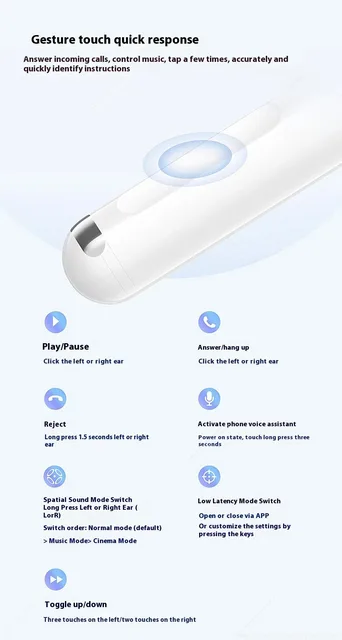 A9 PRO 2 AIRPODS ANC/ENC NOISE REDUCTION, TOUCH Price in Pakistan ...