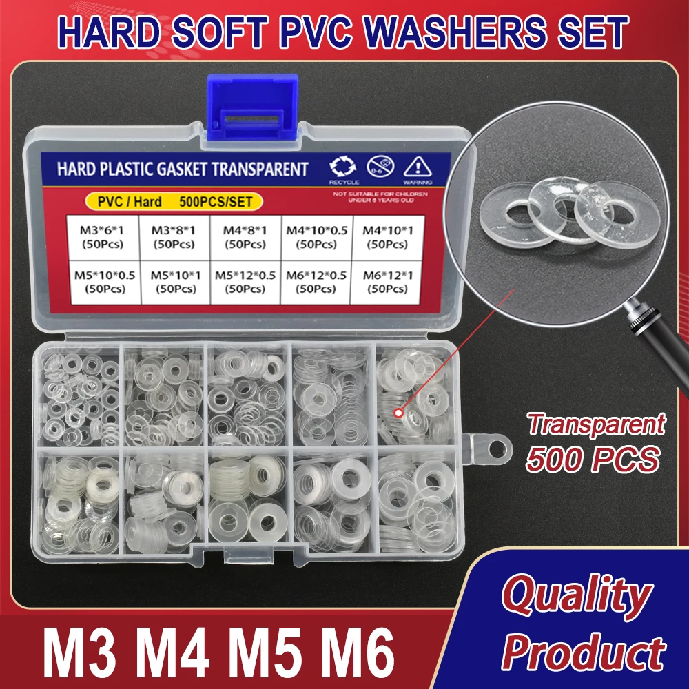 Store Home Products ChoiceDay Feedback