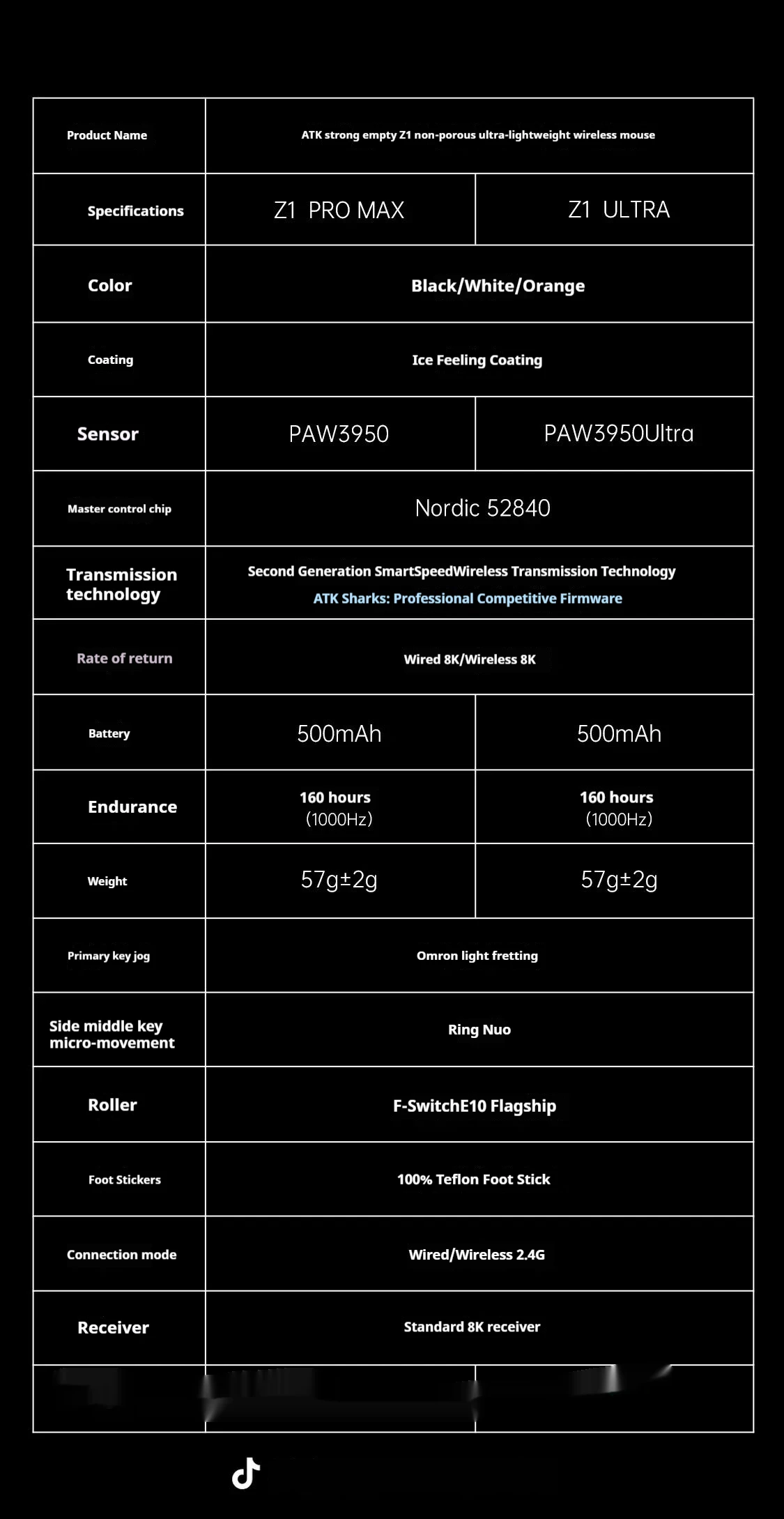 Vgn Atk Z1 блестящая беспроводная мышь Vxe 3 режима 2,4g ультра яркая мышь пользовательская мышь ...