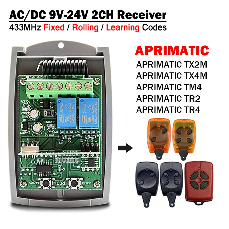 What You Need to Know About the APRIMATIC TX2M Manual and Compatible ...