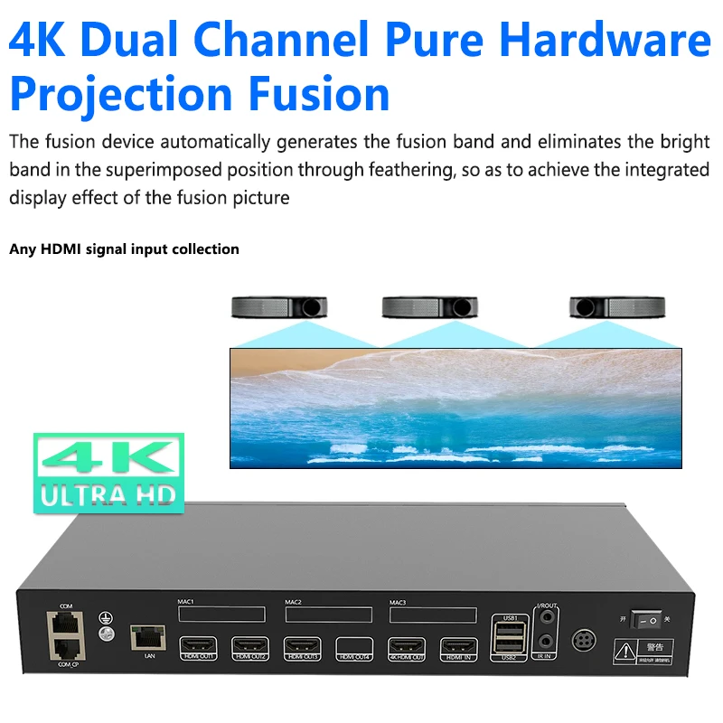 4K-2-3-Channel-Projection-Fusion-Processor-Pure-Hardware-Arc-Ring ...