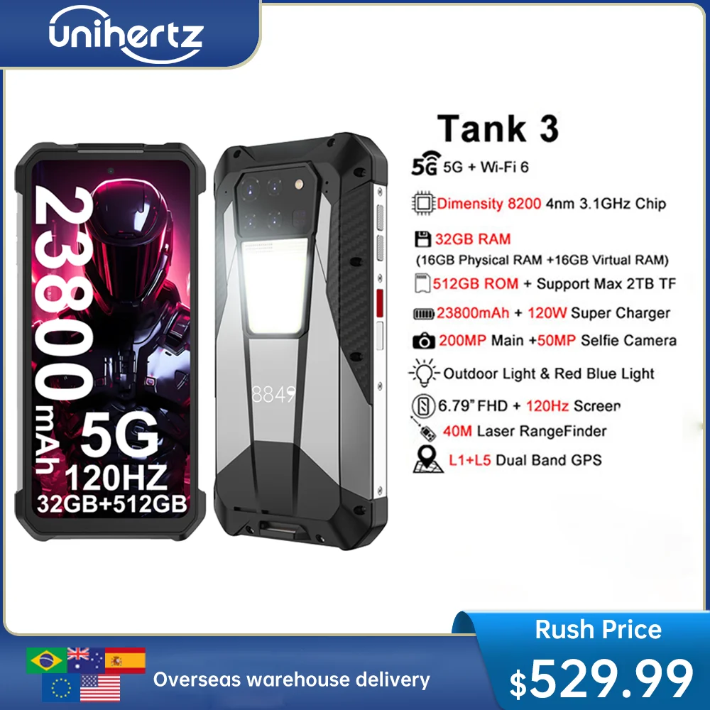 Store Home Products Getaway Deals Feedback