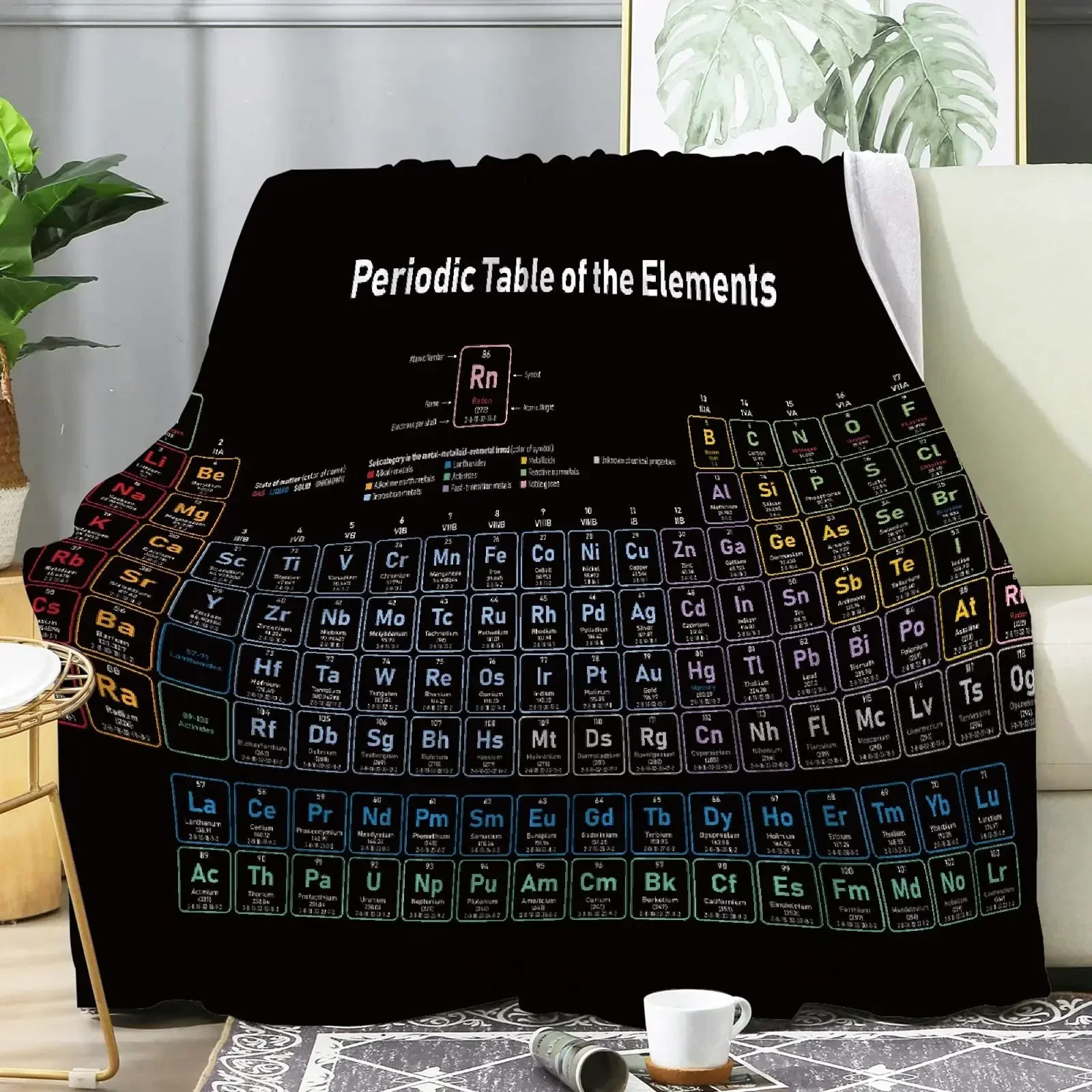 Periodic-Table-of-Elements-Science-Blanket-Flannel-Throw-Ultra-Soft ...