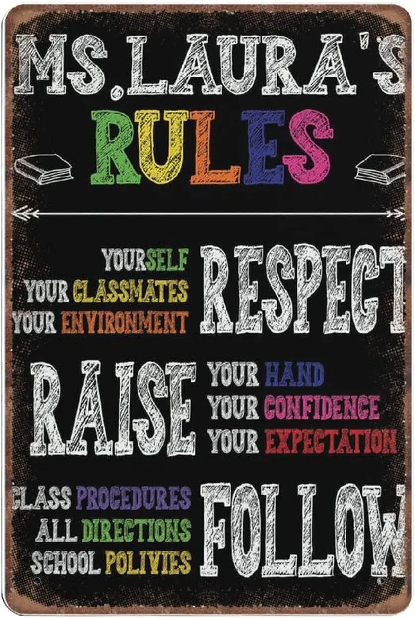 High School Classroom Rules Poster