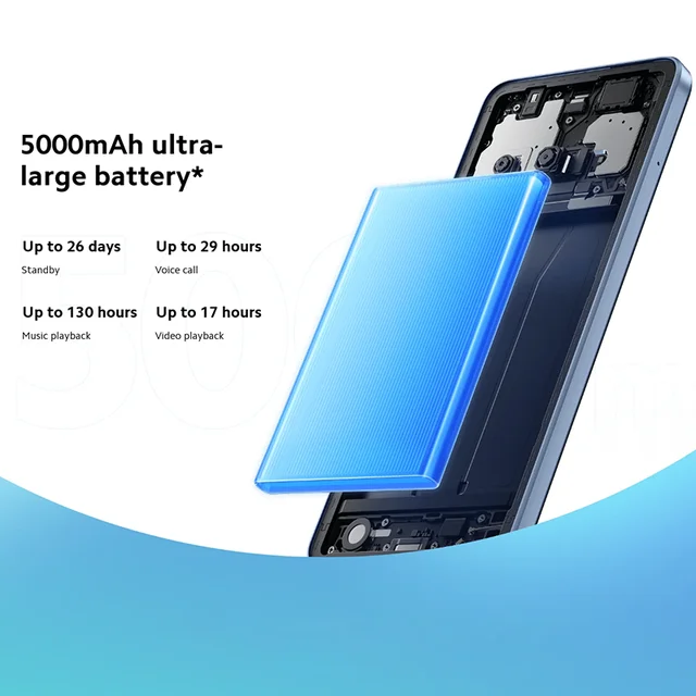 Global Version Xiaomi Redmi A3 Smartphone 64GB / 128GB ROM 6.71″ Dot ...