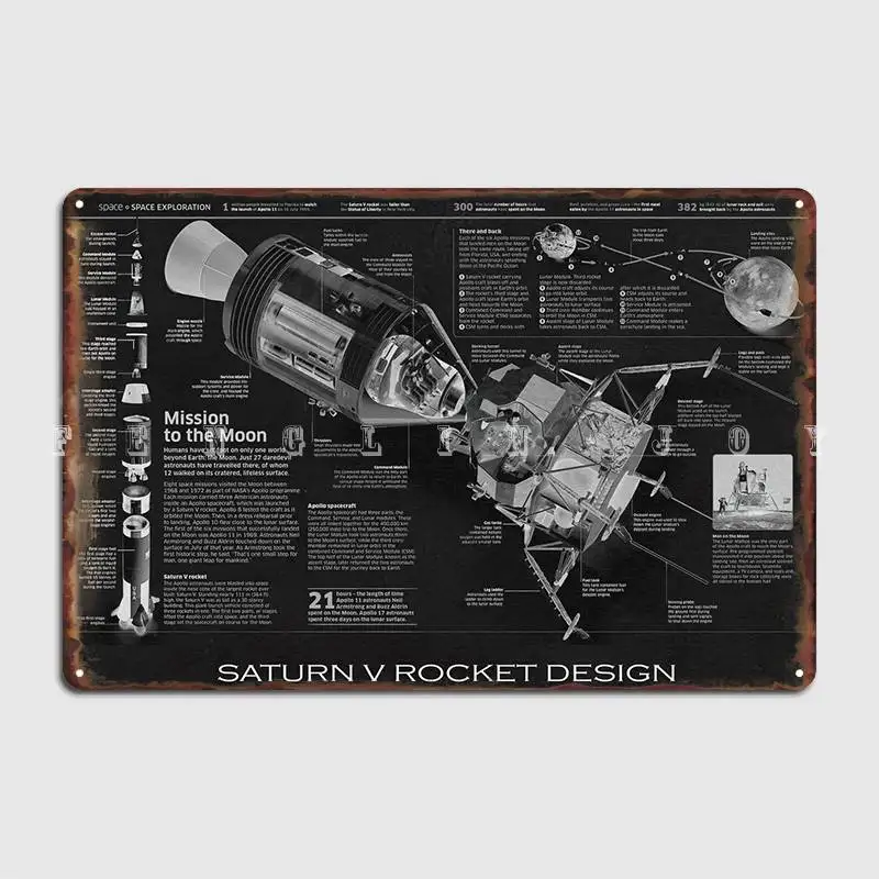 Apollo Rocket Schematics