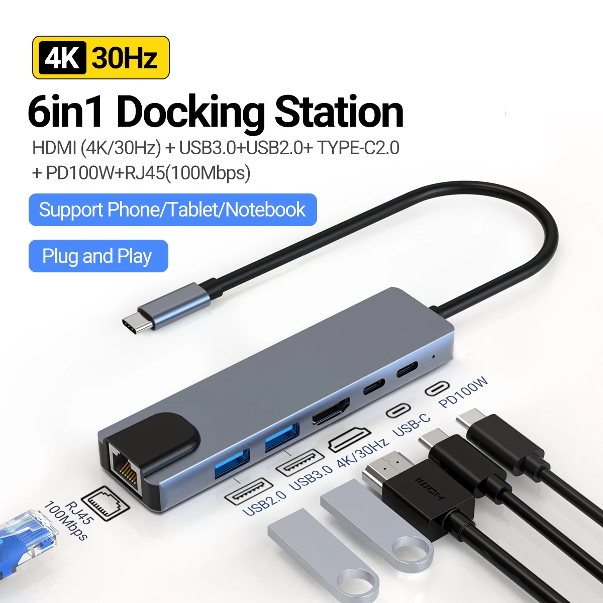 6 in 1 USB C Hub Power Expand 100Mbps Ethernet with PD 100W Power ...