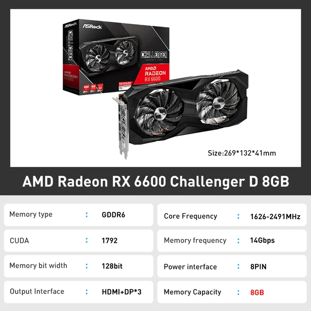 ASROCK NEW AMD Radeon RX 6600 RX 6600M Graphic Card 8GB GDDR6 128-bit ...