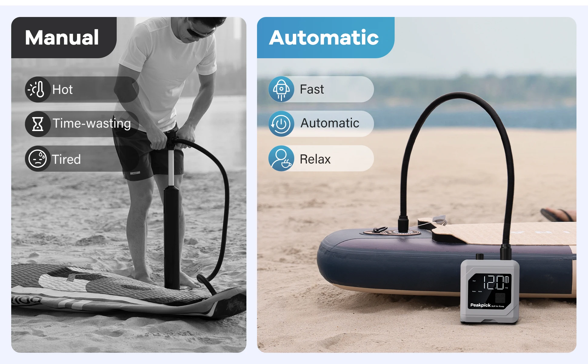 Peakpick PK1 Мини Электрический SUP Воздушный насос 20PSI Макс. 38,48 ...