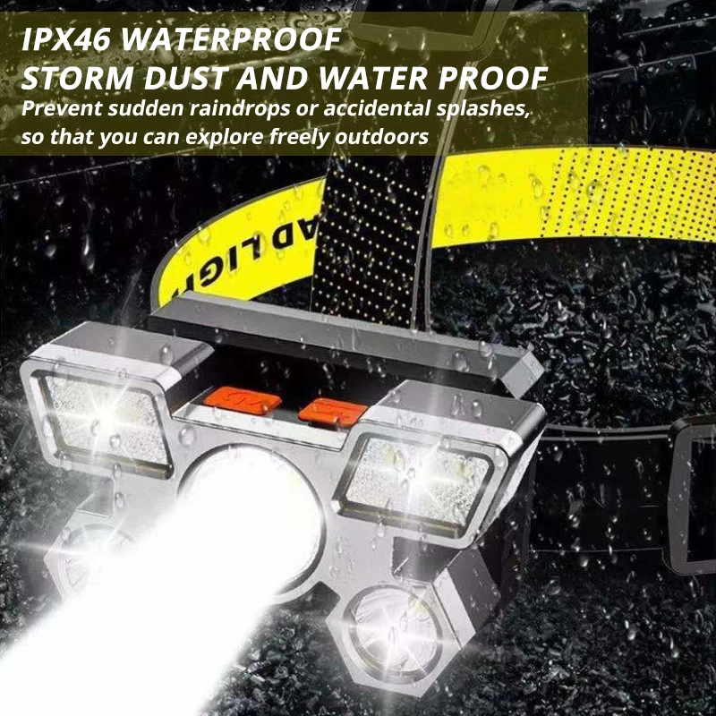 1pc-LED-Headlamp-IPX46-Flashlight-USB-Rechargeable-Torch-Lamps-4-Modes ...