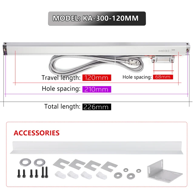 Store Home Products Getaway Deals Feedback