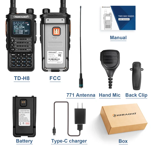 Store Home Products ChoiceDay Feedback