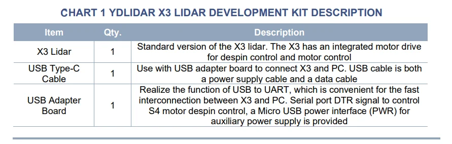YDLIDAR X3 Lidar Sensor - 8 Meter, 360°,TOF, Robot ROS teaching and ...