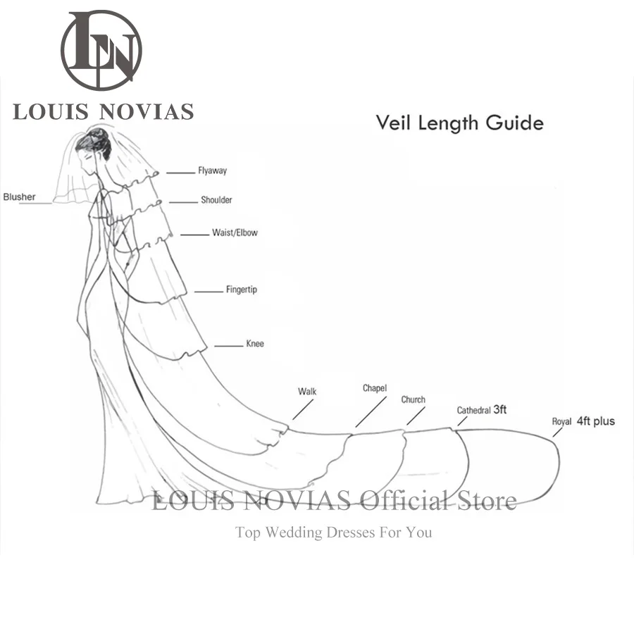 LOUIS NOVIAS Customized Wedding Veil With Comb Custom Made Bridal Veils ...