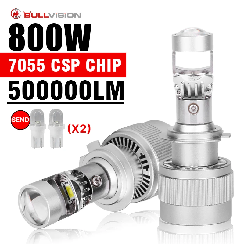 Mini-LED-Projector-Lens-Canbus-Plug-and-Play-farol-autom-tico-l-mpada ...