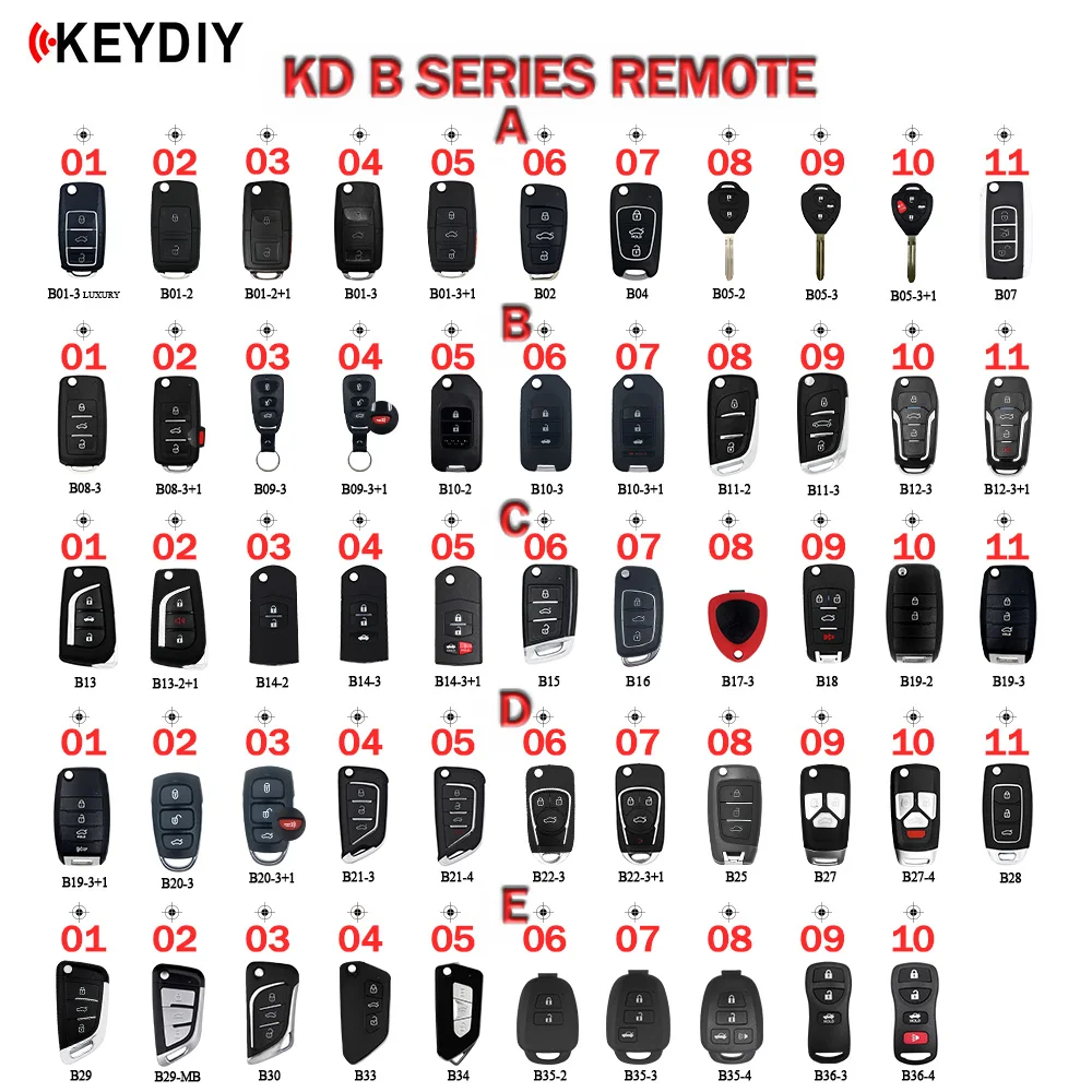 Sd5e1007864d648dd9d494f2927ead4505.jpg