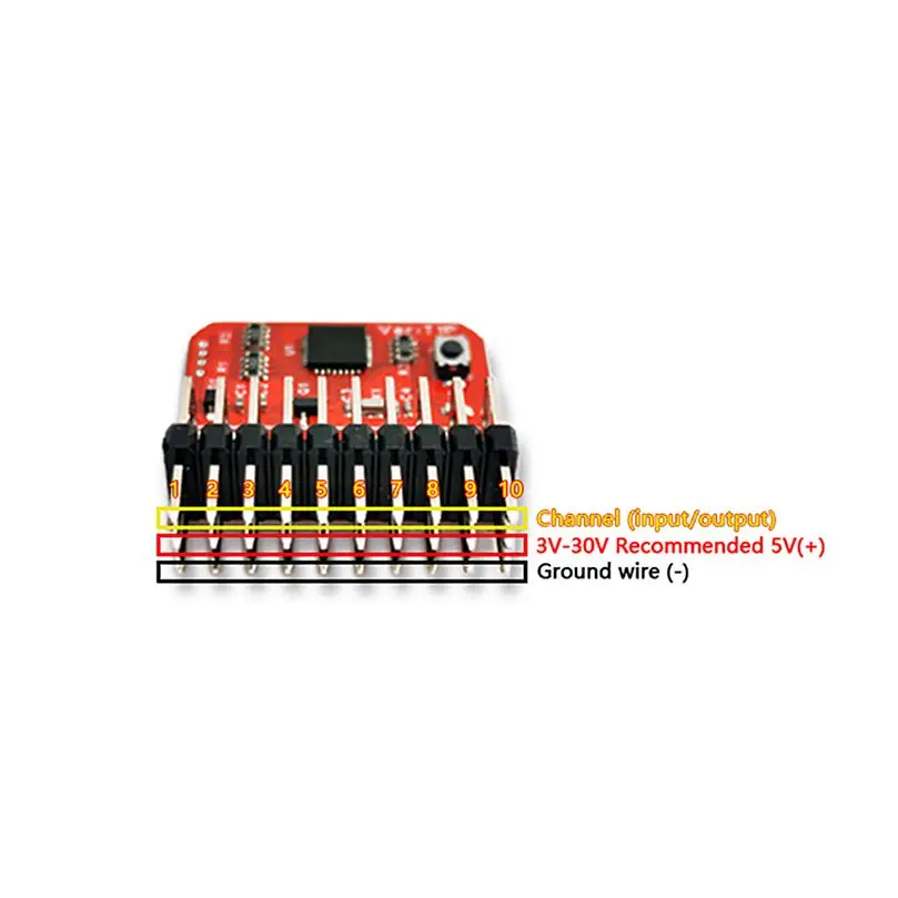 3-30V-T1P-Model-Remote-8CH-Receiver-PWM-to-PPM-SBUS-ELRS-S-BUS-32bit ...