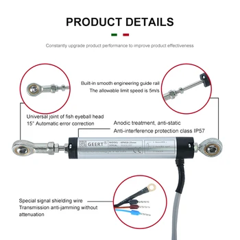 Linear Potentiometers Position Sensors Linear Displacement Transducers ...