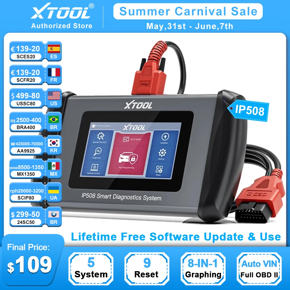 Store Home Products Sale Feedback