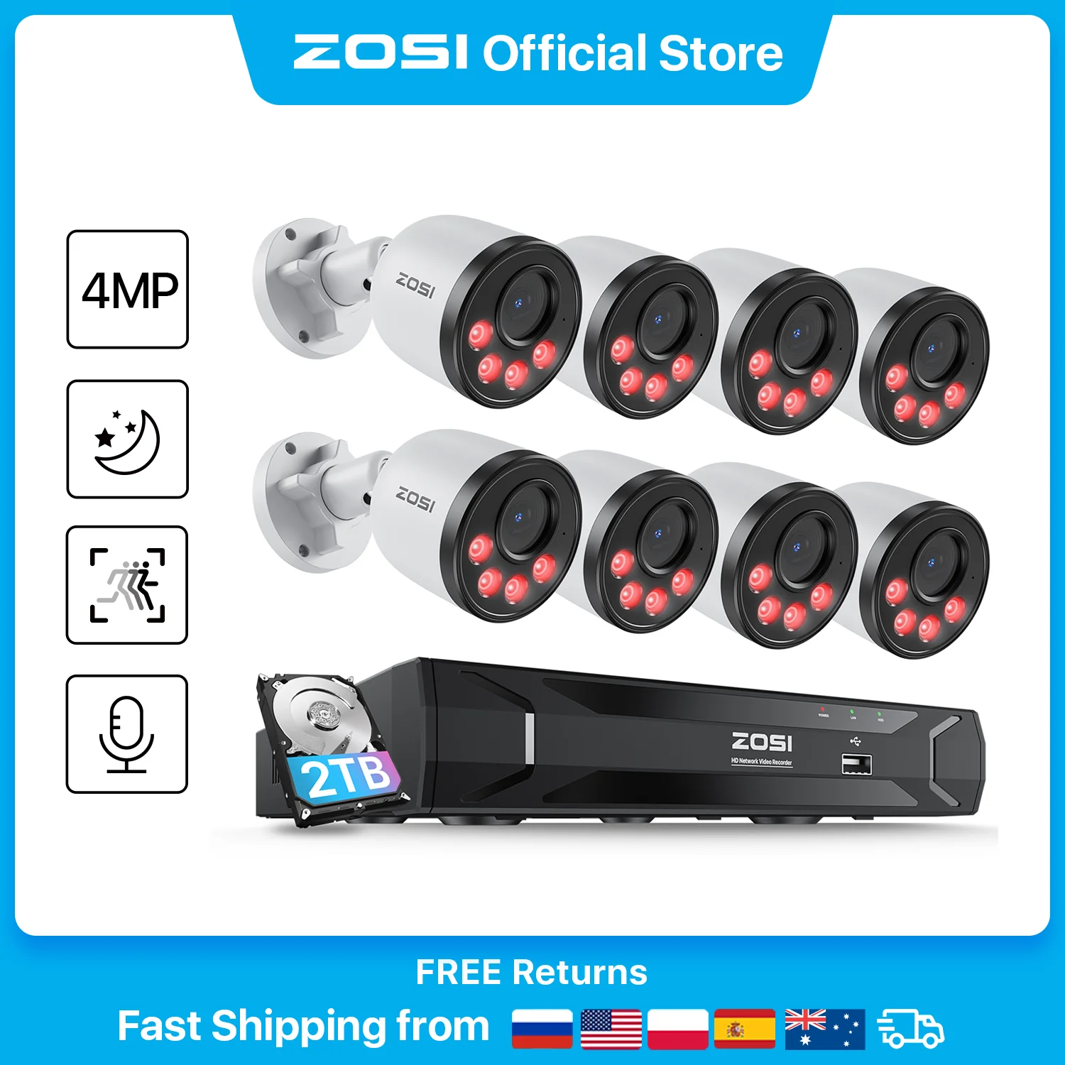 ZOSI-8CH-PoE-Security-Camera-System-H-265-5MP-8-Channel-NVR-4MP-HD ...