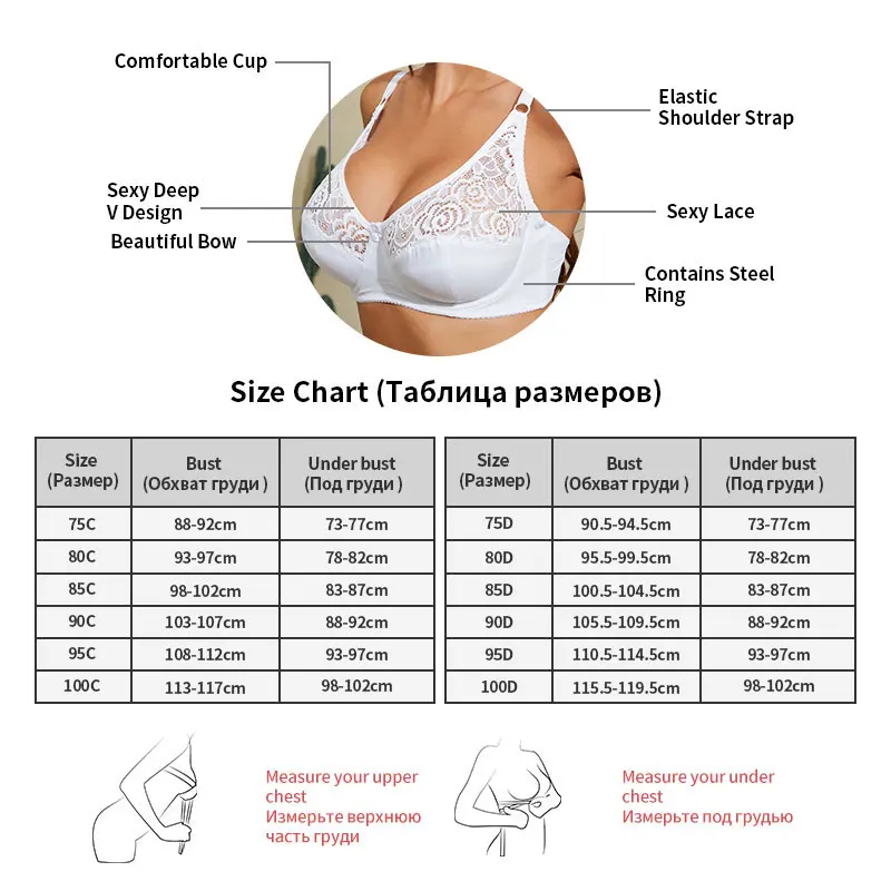 Sexy Breast Size Chart
