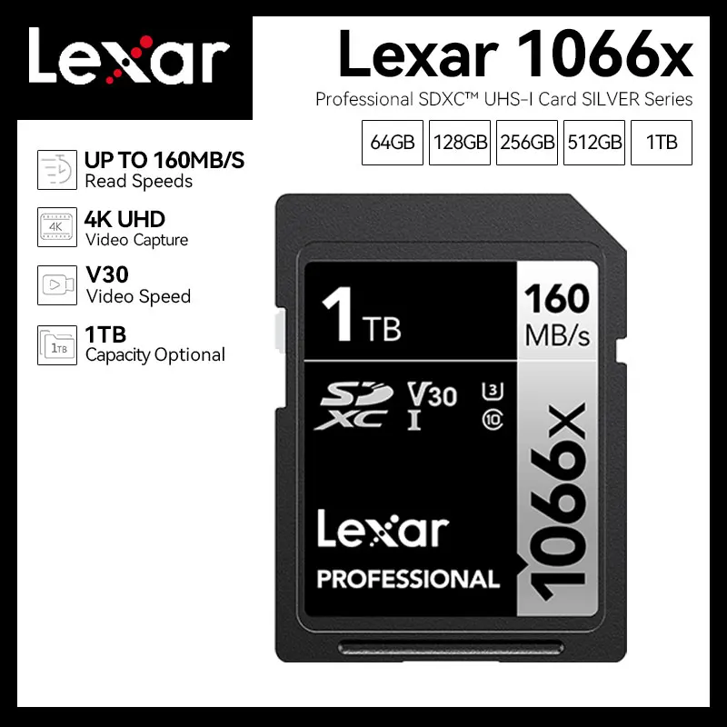 Cart-o-de-mem-ria-Lexar-profissional-1066x64GB-128GB-256GB-512GB-1TB-SDXC-UHS-I-cart.jpg