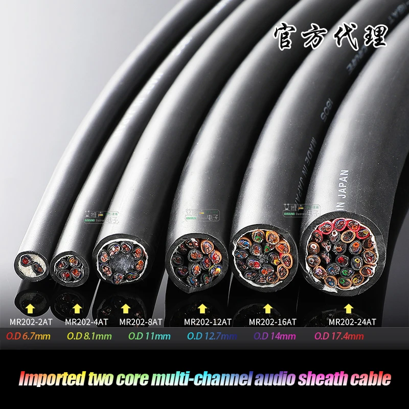CANARE-MR202-2-core-2-4-8-12-16-24-Channel-Audio-Sheath-Cable ...