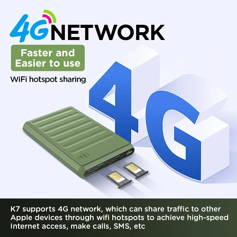 IKOS-Dual-Sim-Dual-Standby-Universal-Adapter-For-iPhone5-15-Pro-Max-i ...