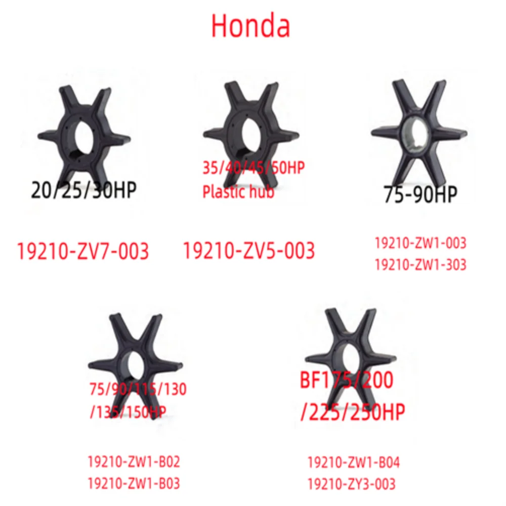 Store Home Products ChoiceDay Feedback