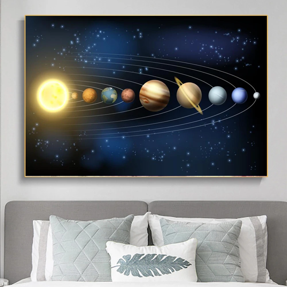 Modern-Solar-System-Canvas-Painting-Nebula-Space-Universe-Planet ...