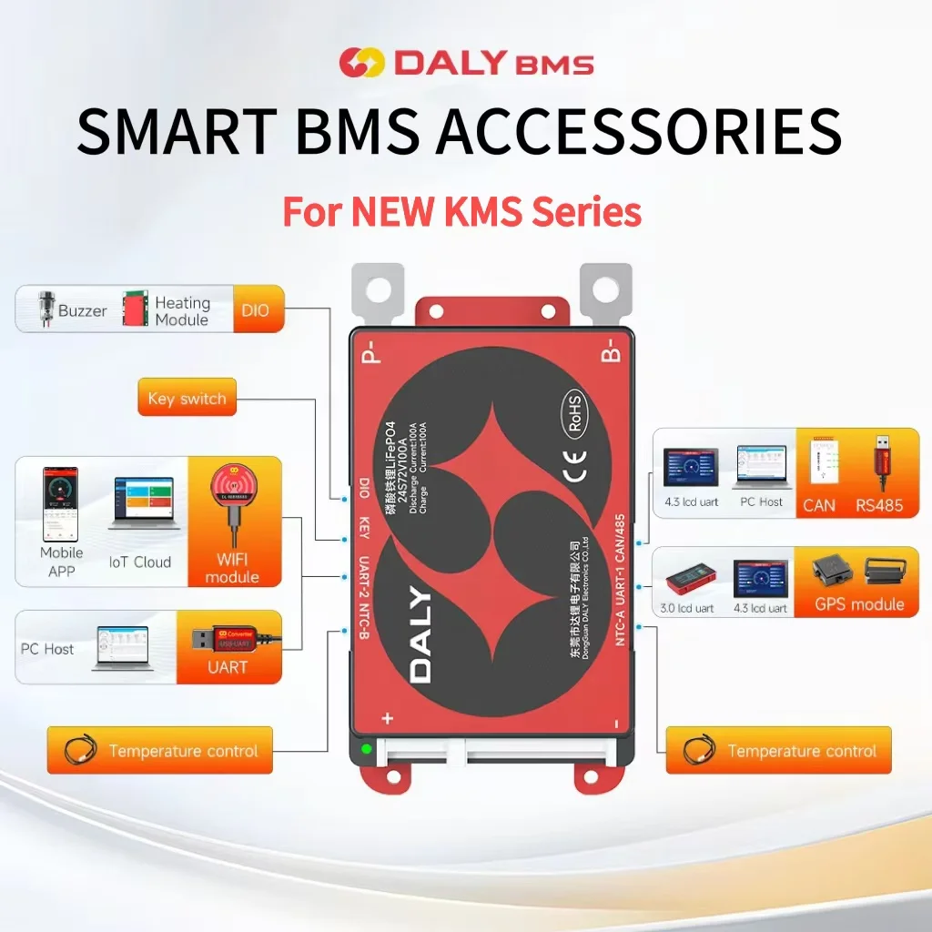 Daly-Smart-NEW-2024-KMS-BMS-Accessories-Bluetooth-WIFI-Module-4-3-inch-LCD-Screen-UART.jpg