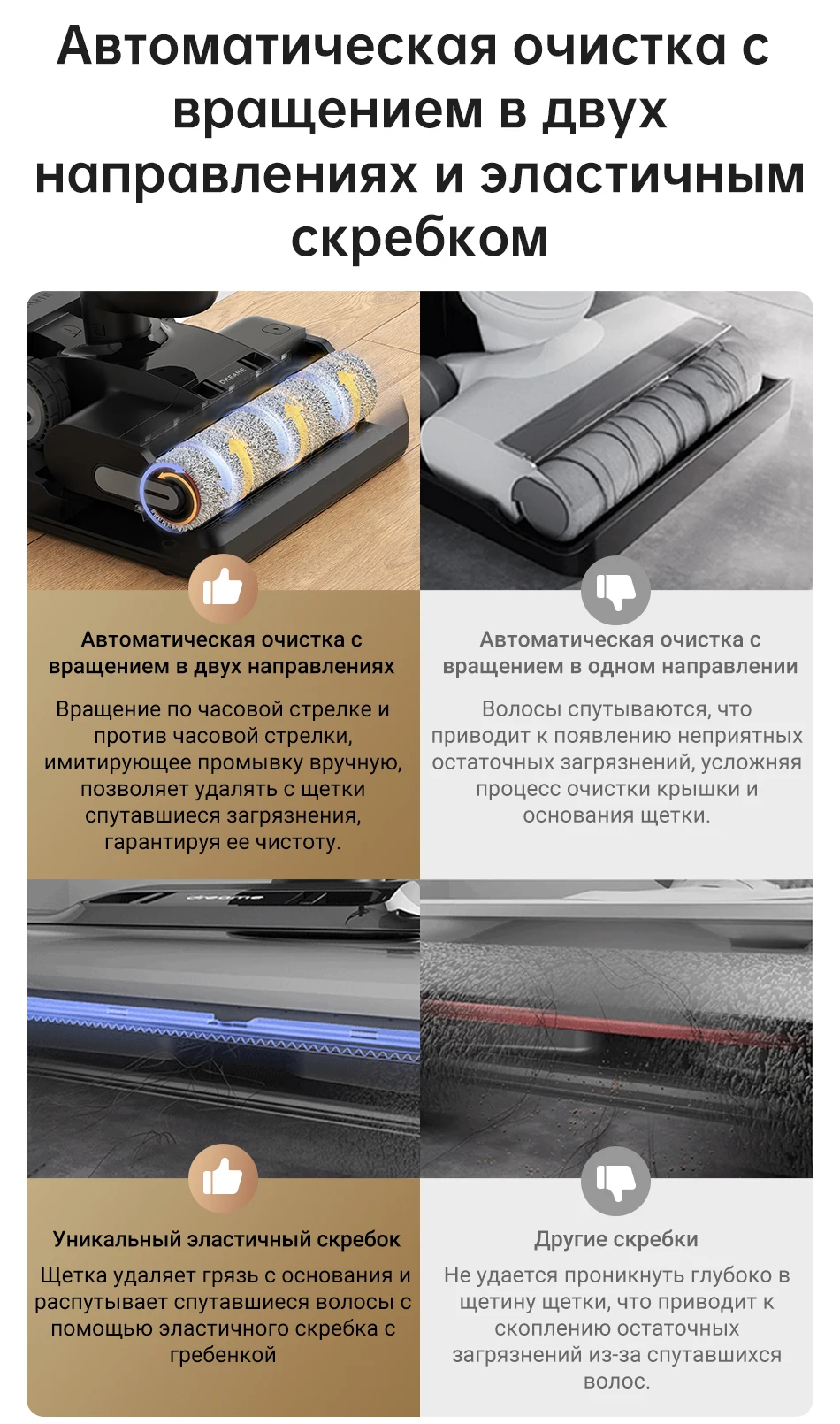 Dreame H13 Pro беспроводной вертикальный пылесос для влажой и сухой ...