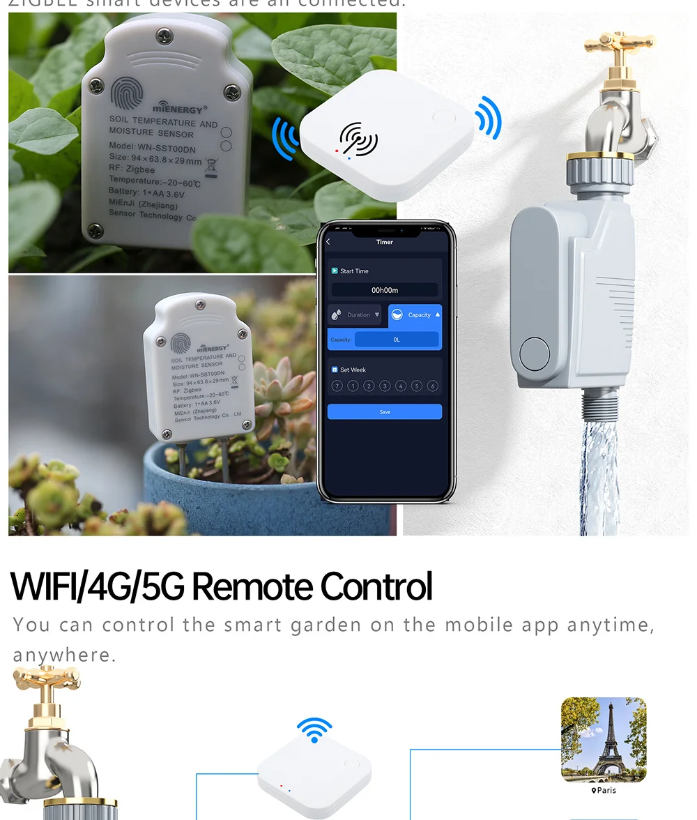 Programmateur arrosage,ZIGBEE-Système d'irrigation par aspersion ...
