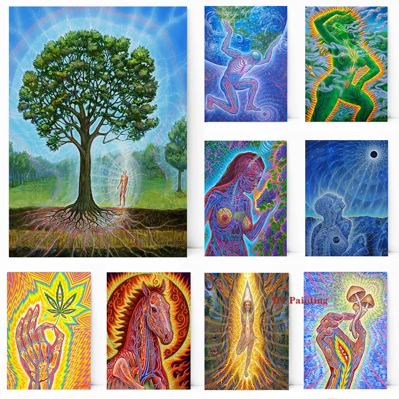 Alex Grey Meditation Poster