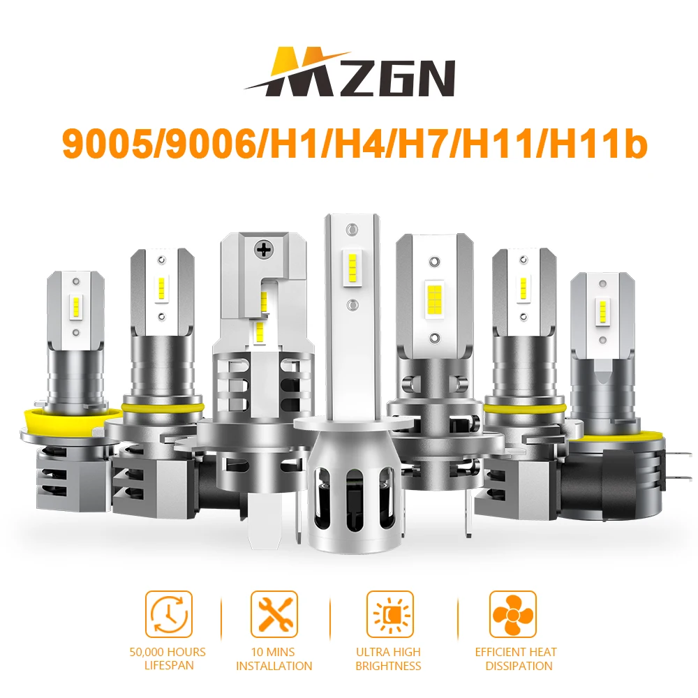 Bulbo-do-farol-do-MZGN-LED-tamanho-do-halog-nio-para-o-farol-do-carro-luz.jpg