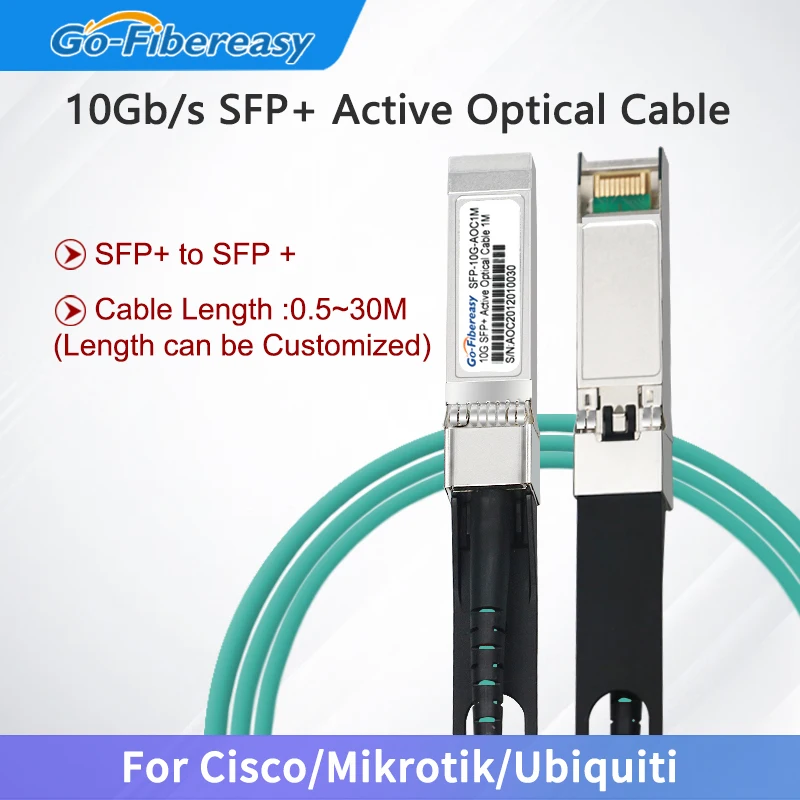 SFP-Fiber-Cable-10G-OM3-SFP-AOC-Cable-1m-2m-3m-5m-50M-Active-Optical ...