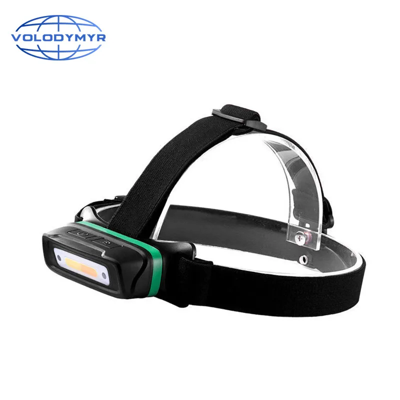 Volodymyr-High-Bright-LED-Portable-Mini-Headlamp-Sensor-Lighting-COB ...
