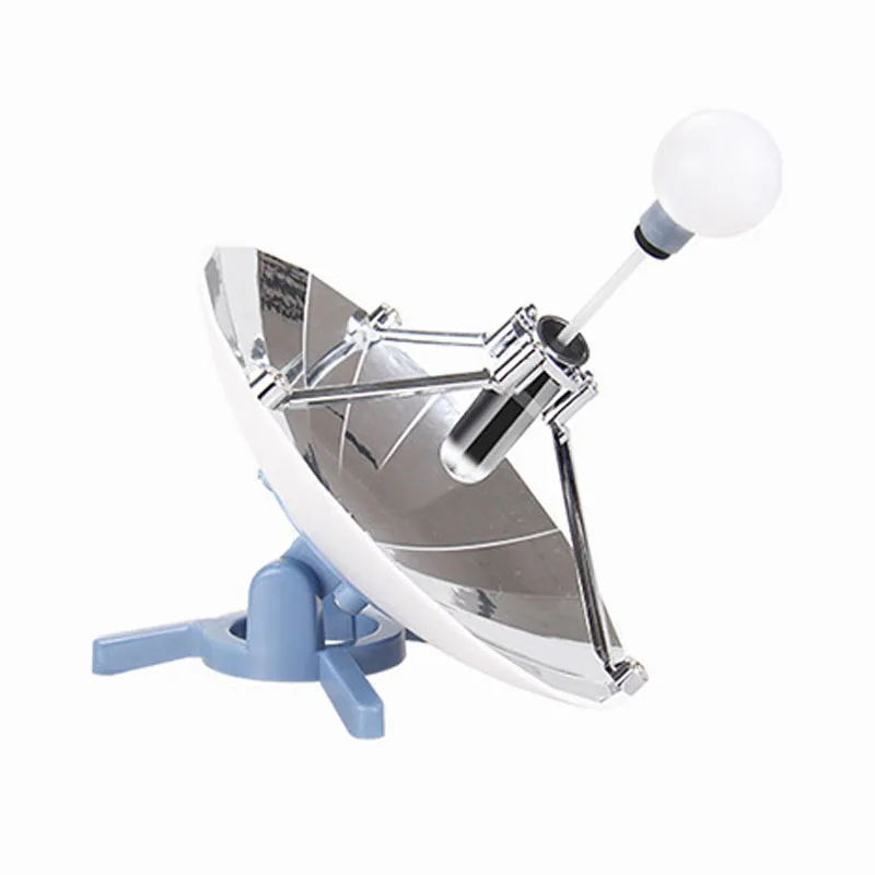 Kids Montessori Toy Solar Energy Experiment Model Learning Education ...