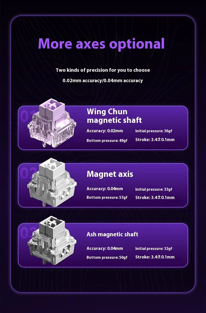 AULA Win60 Win68 HE – High-Precision Magnetic Keyboard