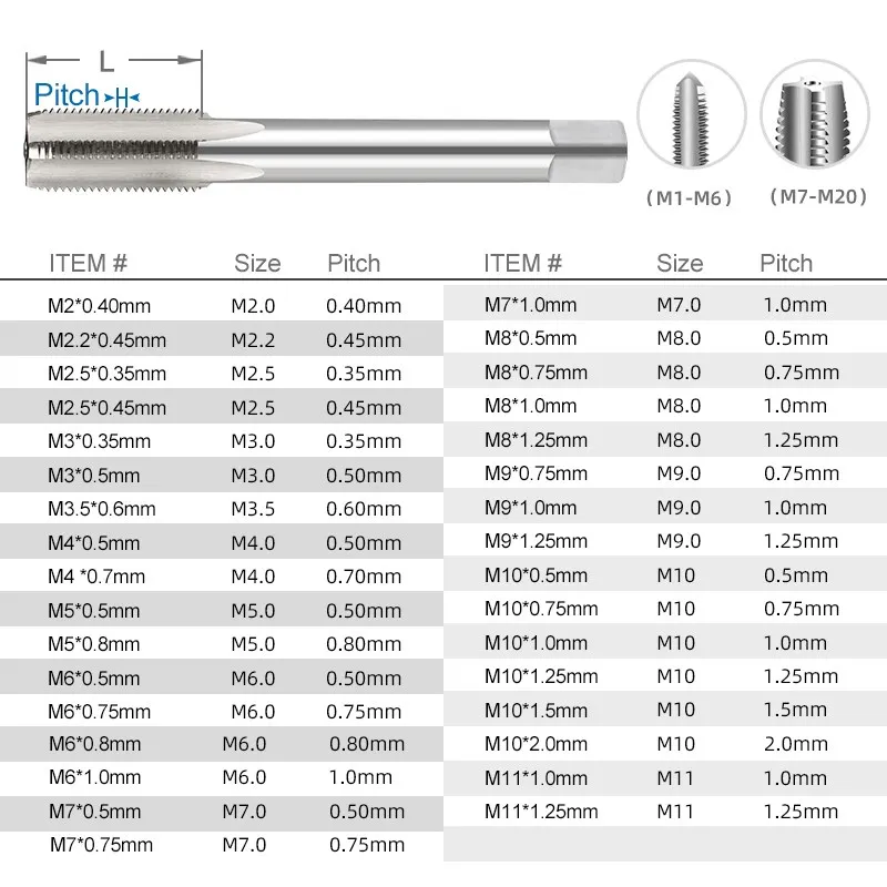 M8 Tap Drill Size Retail Www gbu hamovniki ru