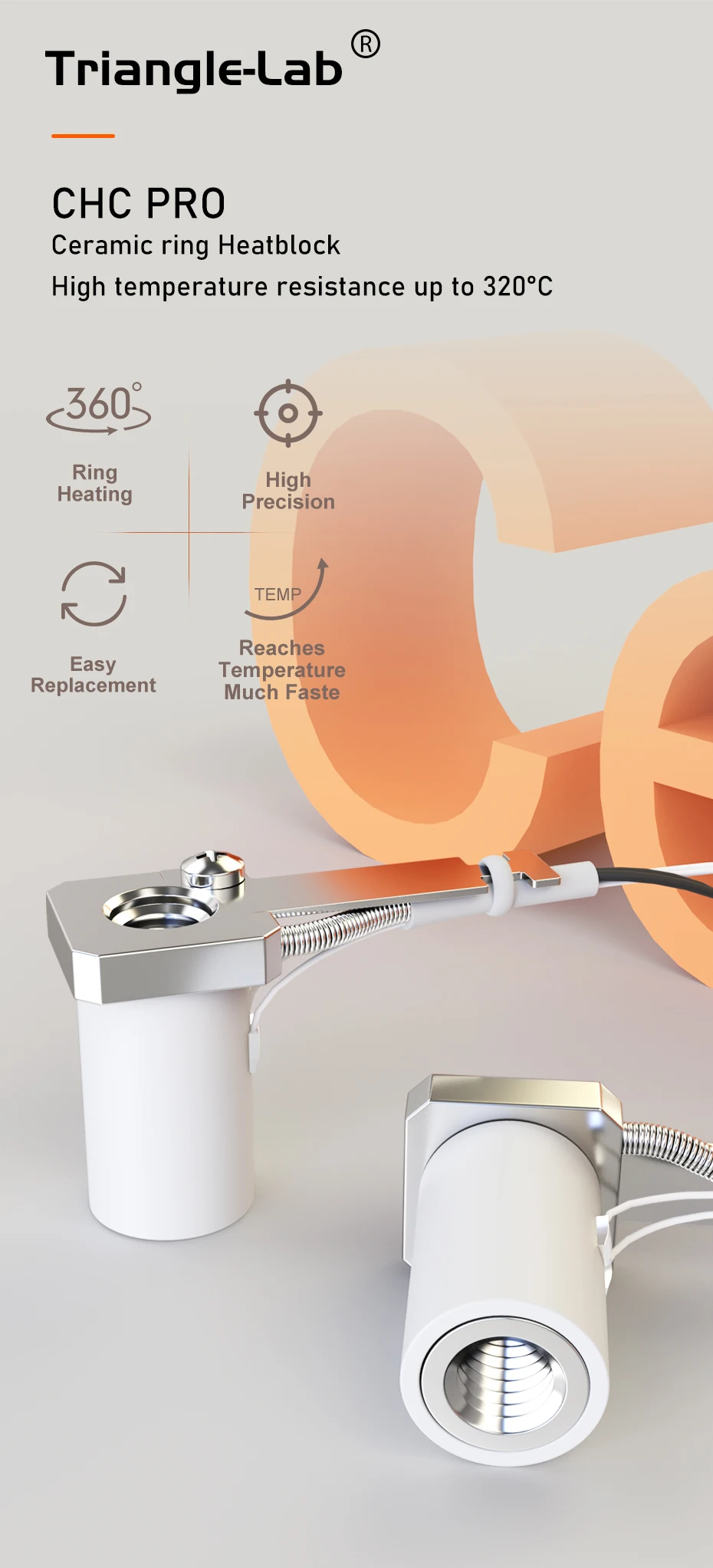CHC Pro 115W NTC 100K B3950 Thermistor