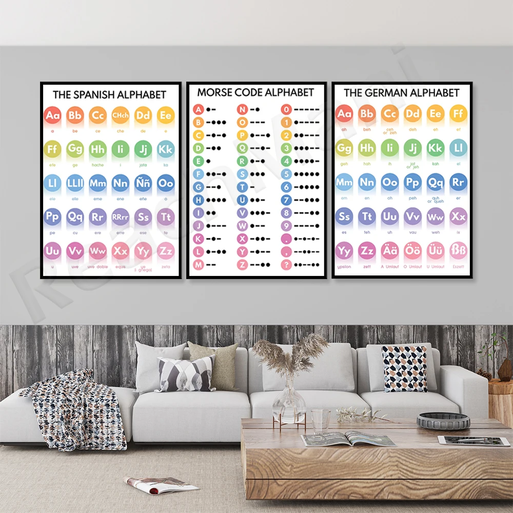 German-alphabet-poster-morse-code-poster-morse-alphabet-spanish ...