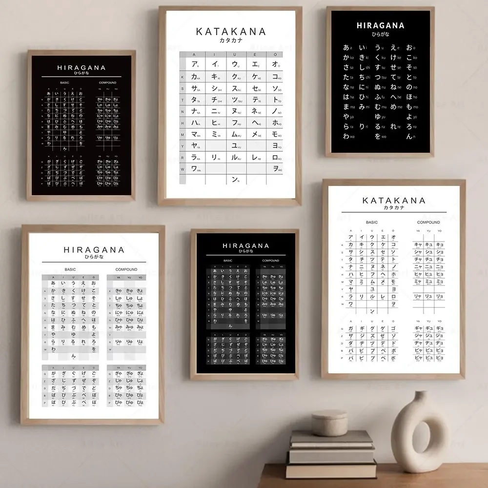 Japanese-Hiragana-Katakana-Poster-Black-White-Canvas-Painting-Education ...