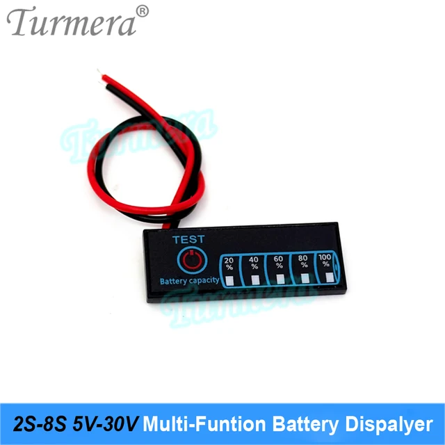 Turmera Official Store