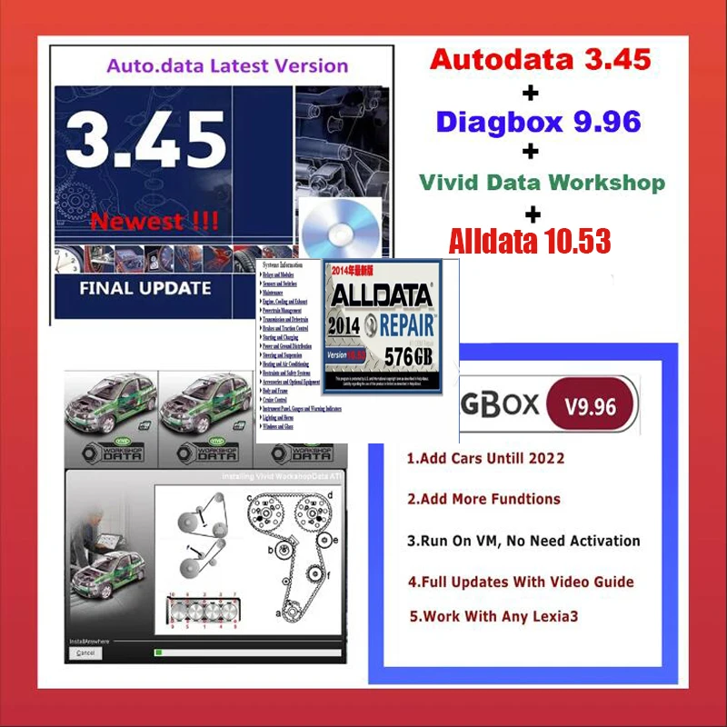 Auto repair software alldata 10.53+autodata 3.45+Diagbox V9.96+vivid ...