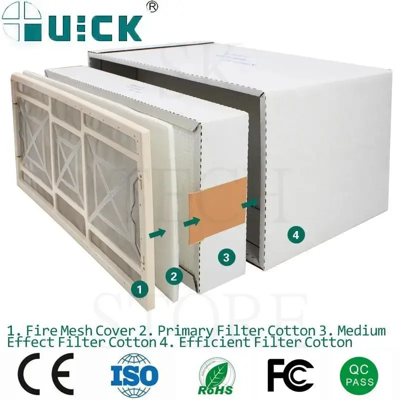 Original-Quick-6601-6602-6301-Medium-Effect-Smoke-Purifier-Initial ...